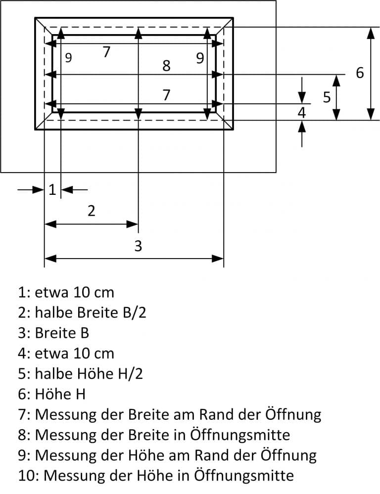 Prüfung nach DIN 18202 I Das ist zu beachten - BAU-Index