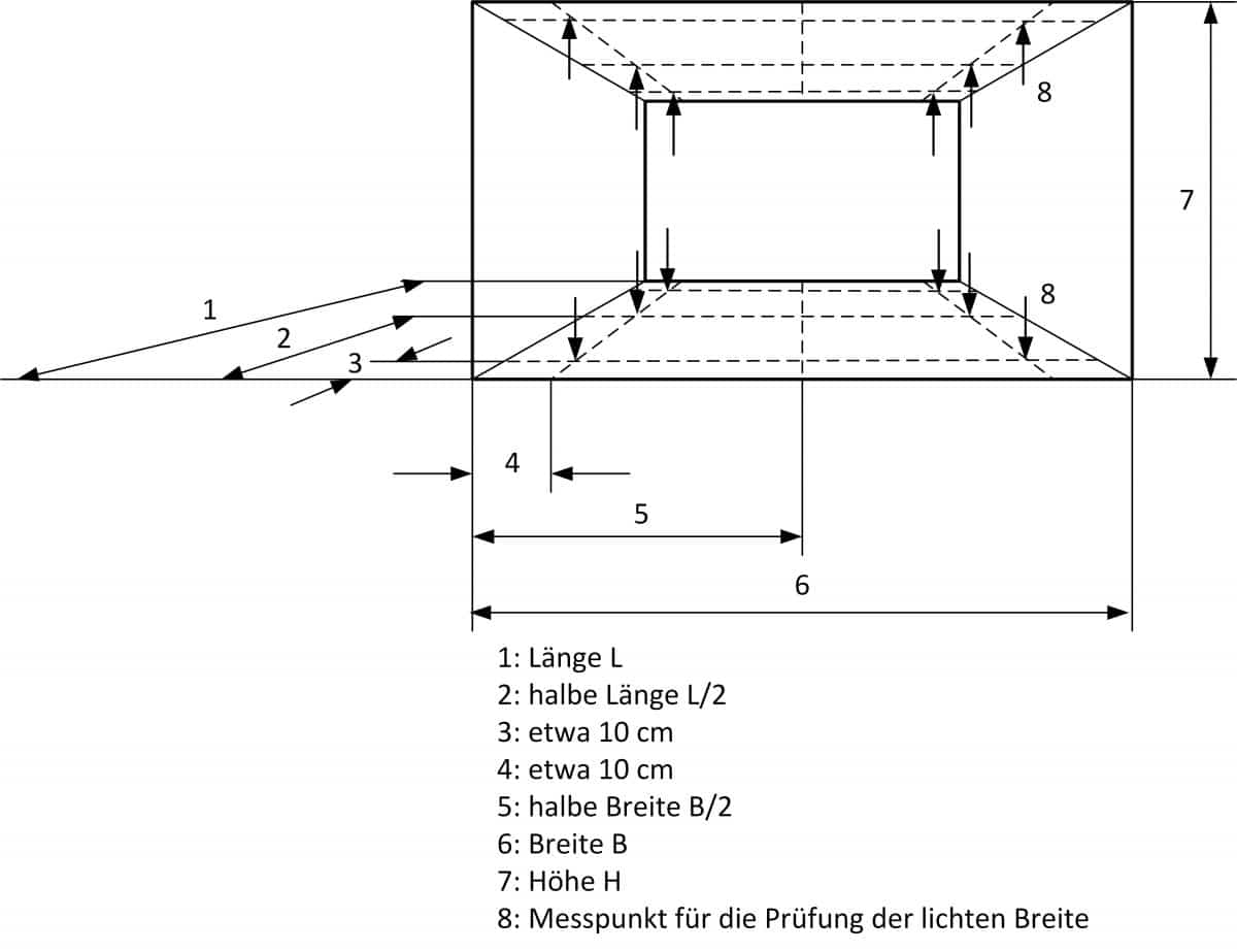 Prüfung nach DIN 18202 I Das ist zu beachten - BAU-Index