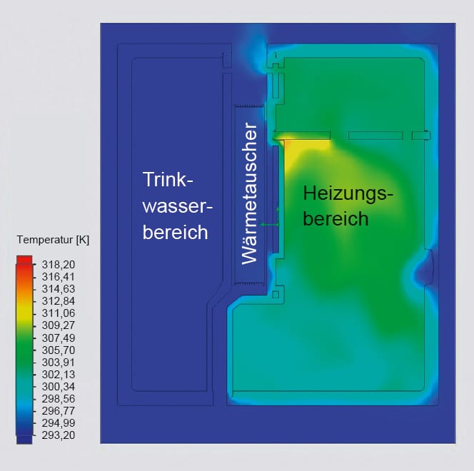 KaMo Combi Port E I Vollelektronische Wohnungsstation - BAU-Index
